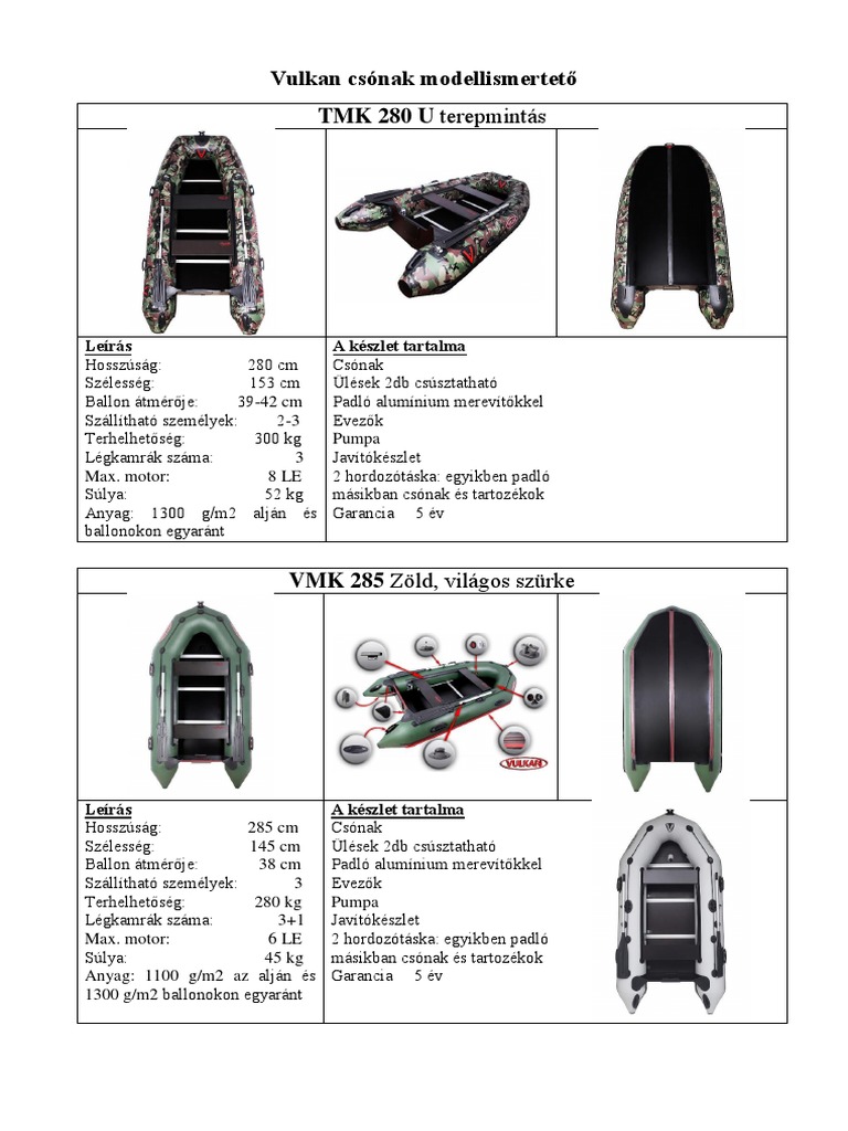 Vulkan Csónak Modellismertető | PDF