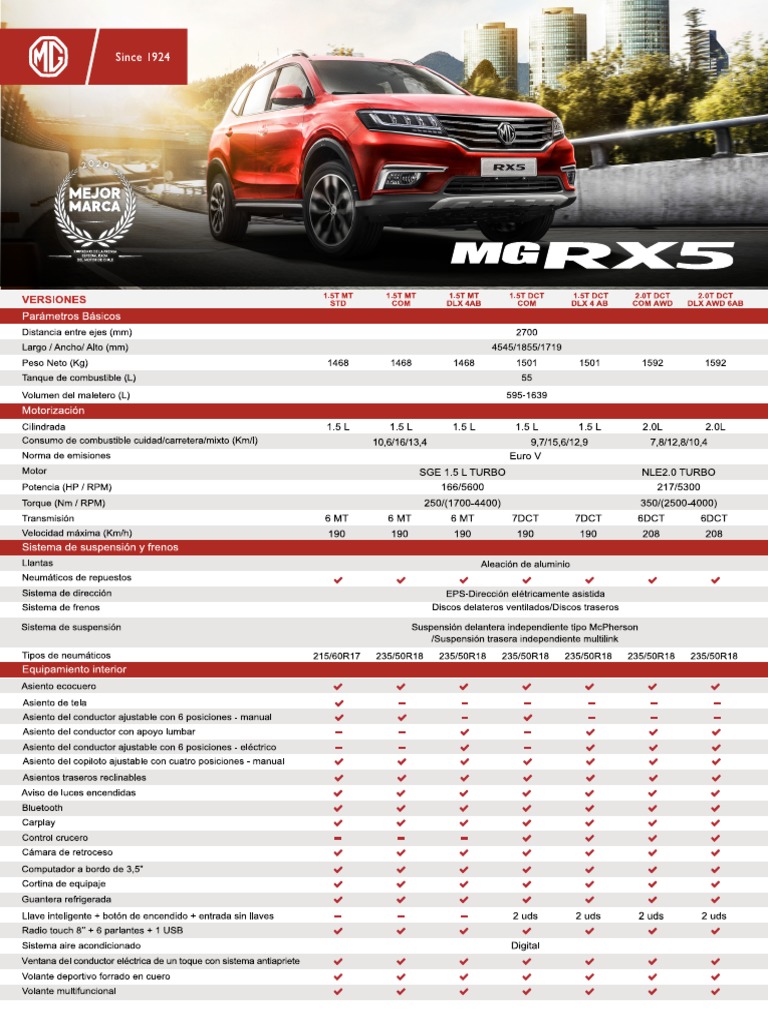Nueva Ficha Tecnica New RX5 | PDF