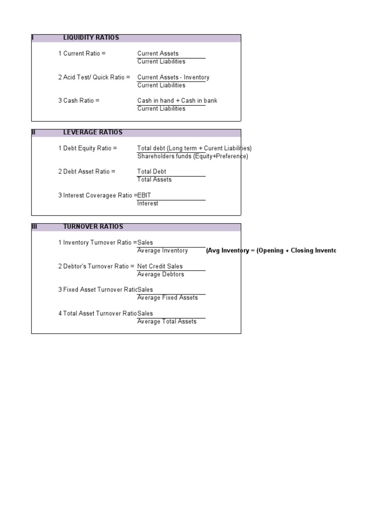 Financial Ratio Analysis Guide | PDF