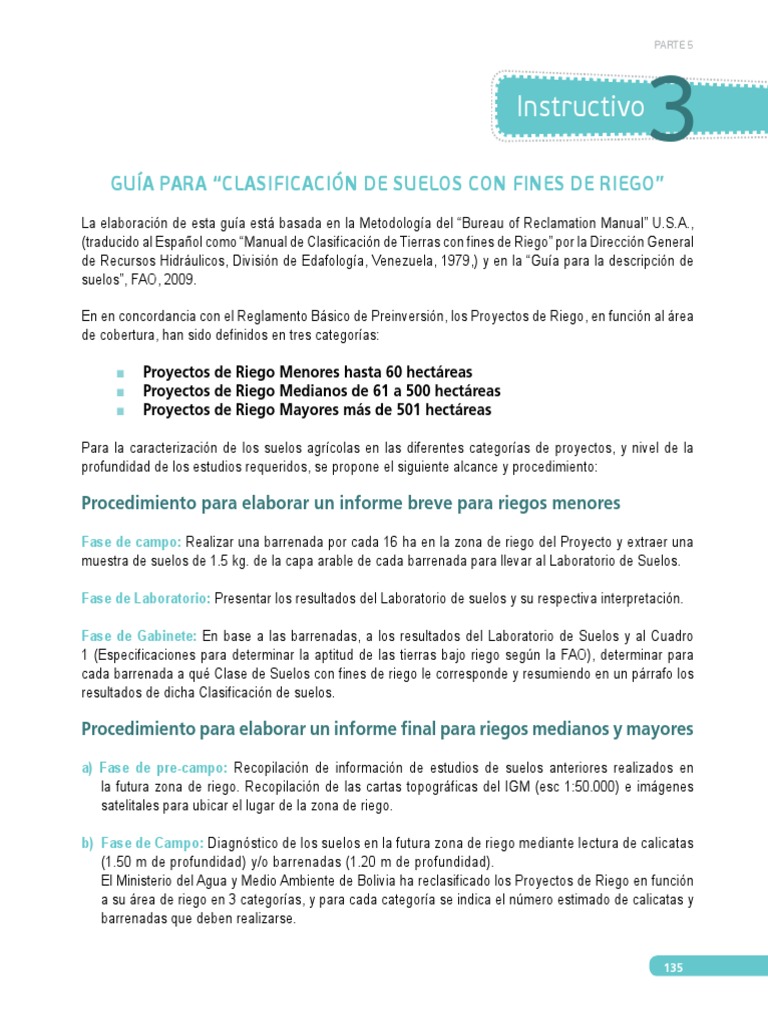 Guia Edtp-Clasificacion de Pendientes | PDF | Riego | Mapa