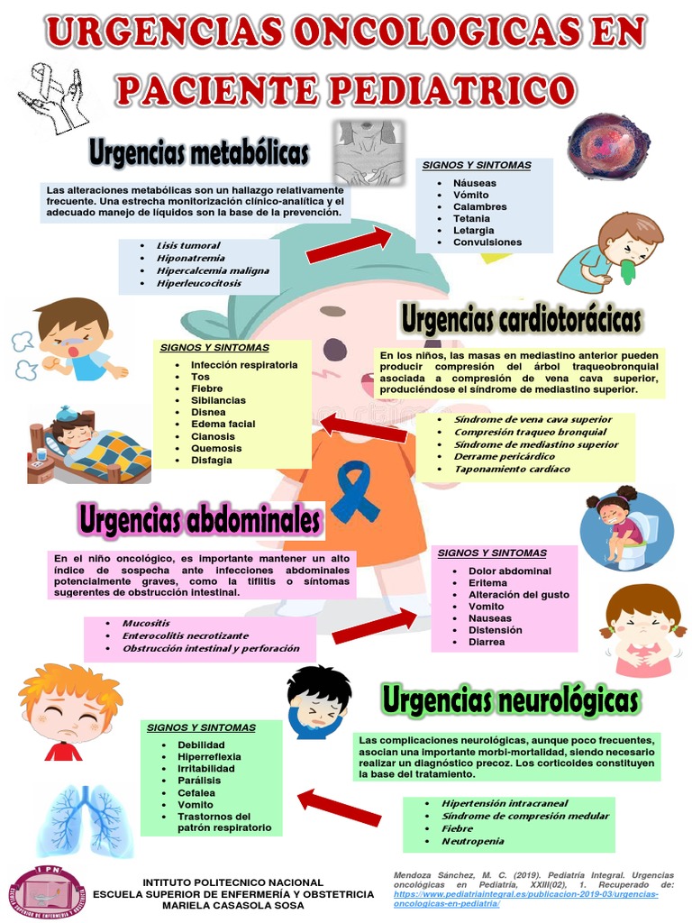 Urgencias Oncologicas | PDF | Diarrea | Enfermedades y trastornos