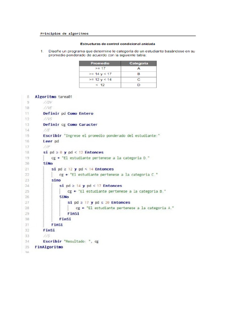Tarea de Algoritmos Terminado | PDF Tarea de Algoritmos Terminado | PDF
