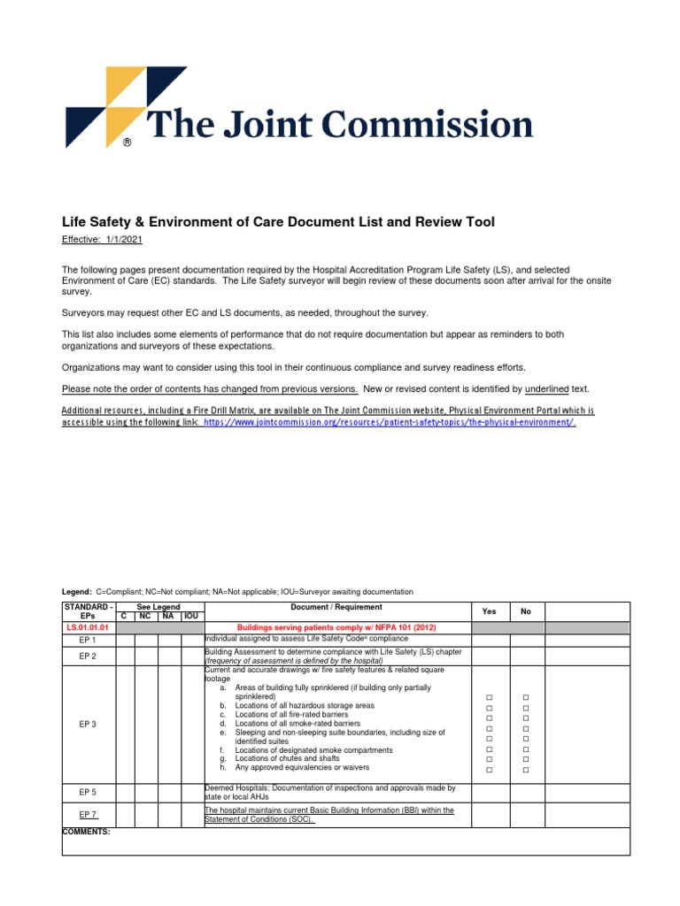 Lista de Documentos y Herramienta de Revisión Estandares FMS JCI ...