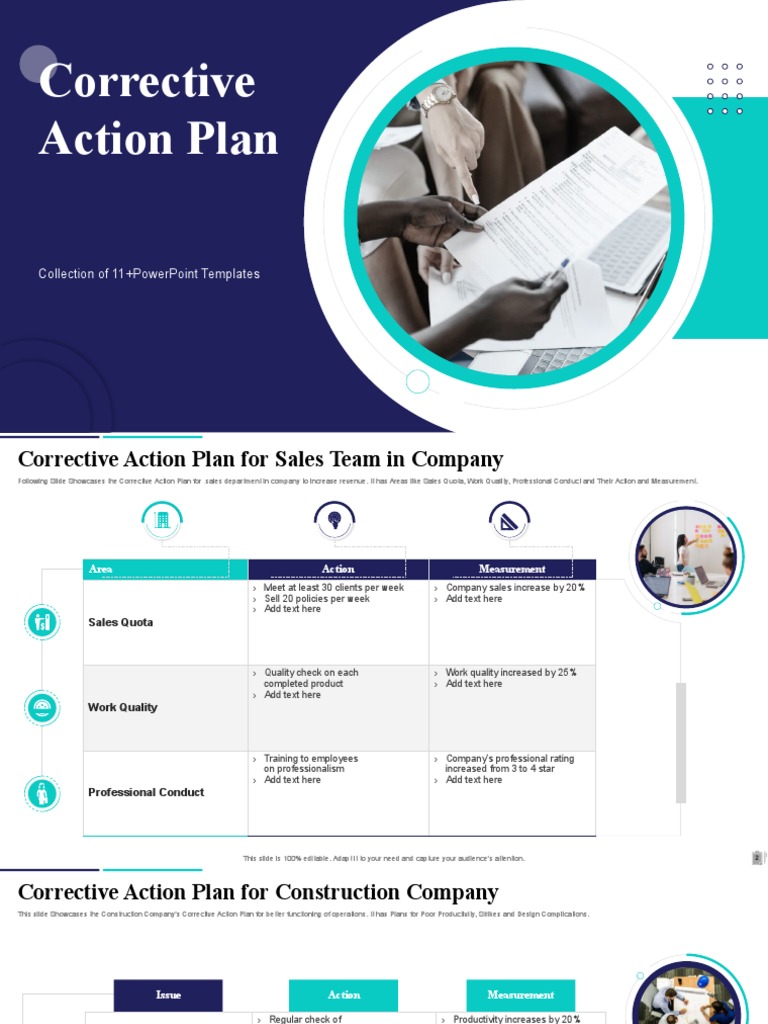 Corrective Action Plan Powerpoint Ppt Template Bundles Pdf