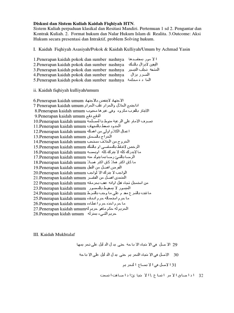 Kaidah Fiqh HTN | PDF