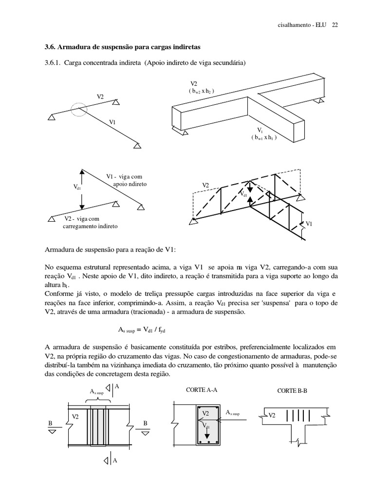 Cap3b r0 | PDF | Viga | Estresse (Mecânica)