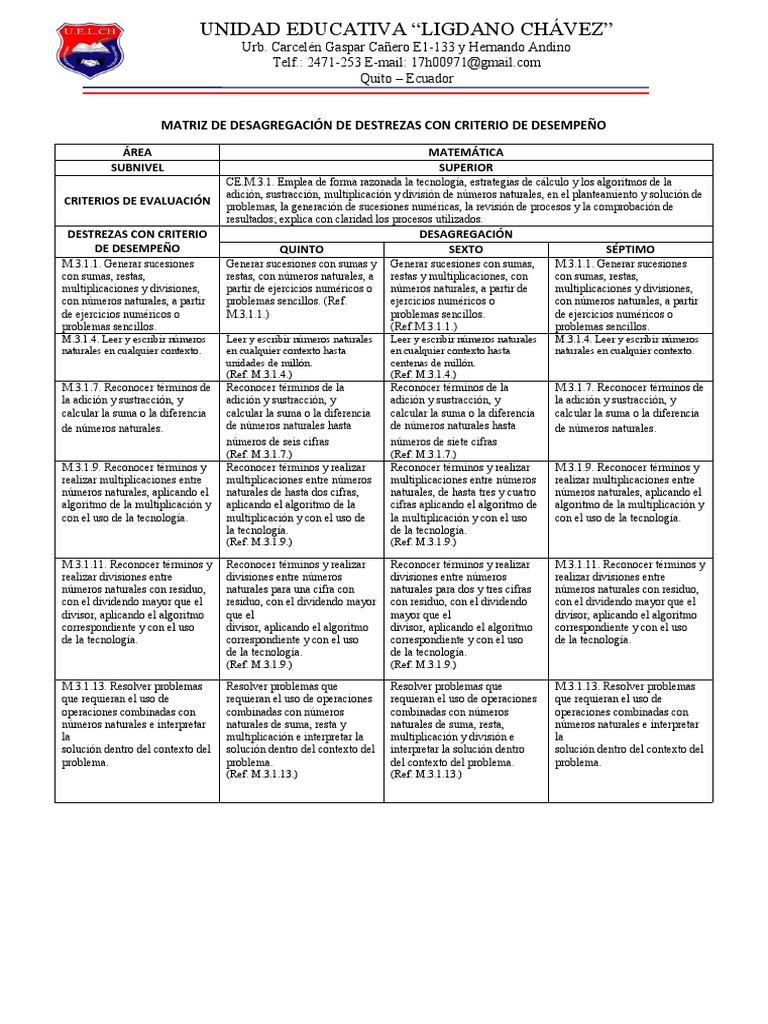 Destrezas Matematica 2018 | PDF | Números | División (Matemáticas)