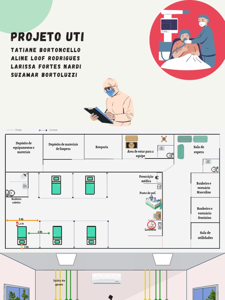 Planta Física UTI | PDF