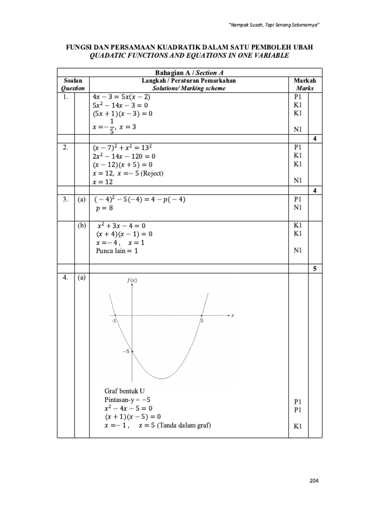 JWPN Fungsi Kuadratik | PDF