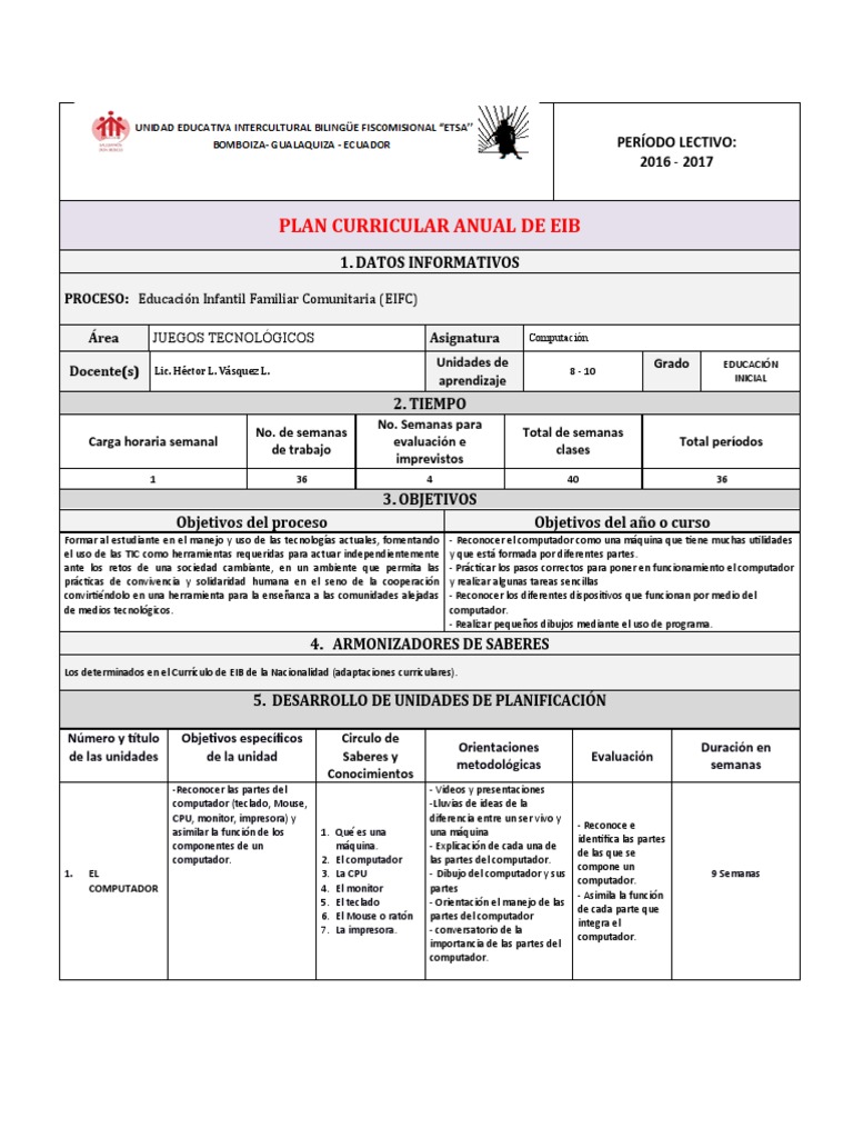 Planificacion Curricular EIB | PDF | Hardware de la computadora | Plan de estudios