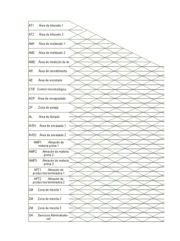 Tra Ta2 | PDF | Tecnología
