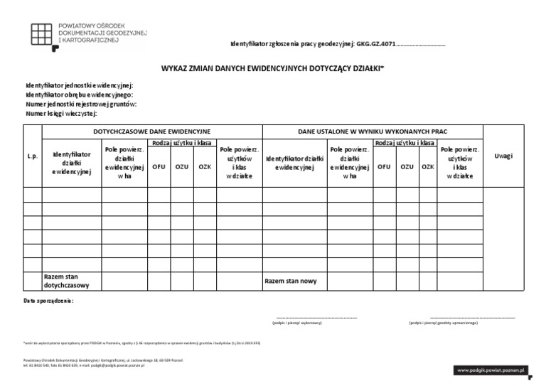 Wykaz Zmian Danych Ewidencyjnych Dotyczących Działki | PDF