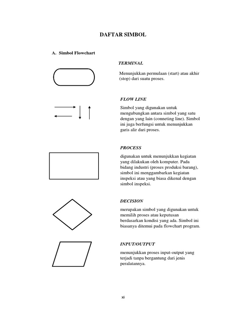 9 Daftar-Simbol | PDF