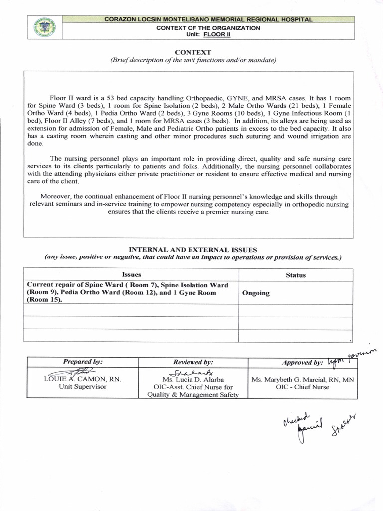Floor 2 Risk Assessment | PDF | Nursing | Hospital