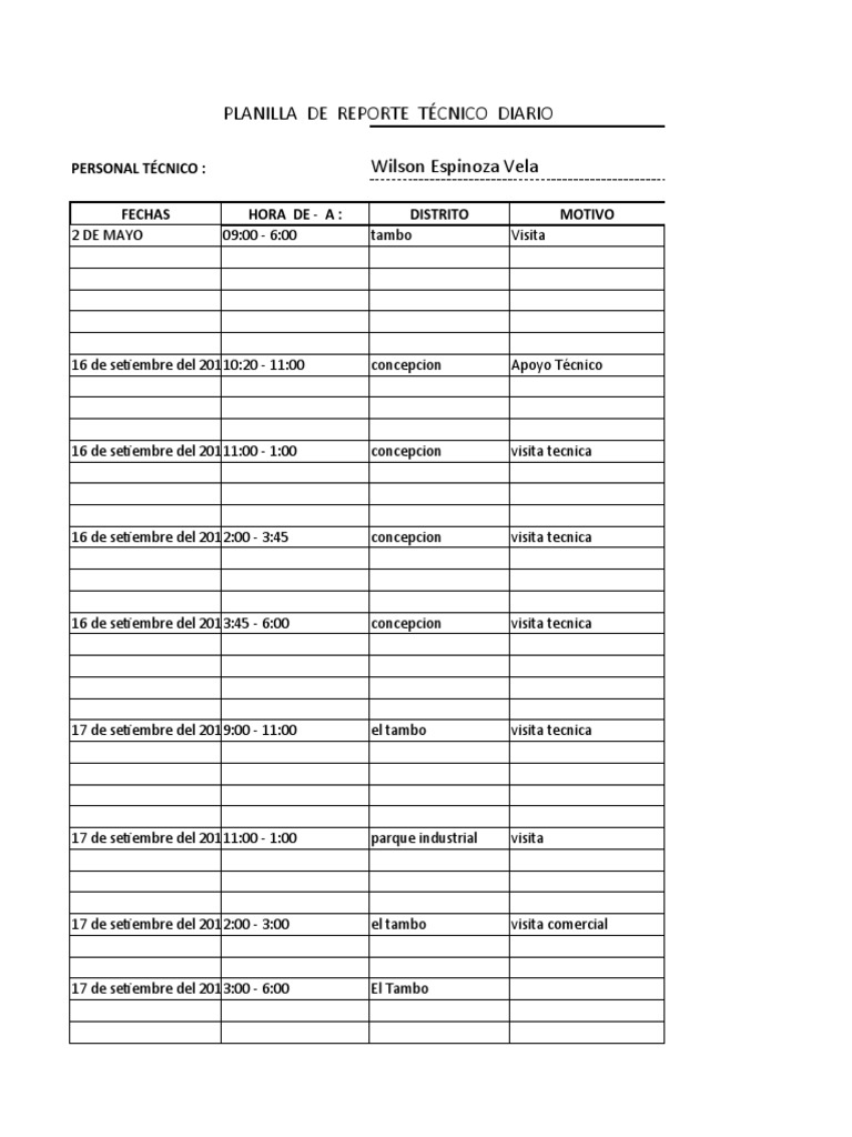 Formato de Reporte Diario de Servicio Tetecnico 09 de Octubre Del 14 | PDF | Ingeniería de ...