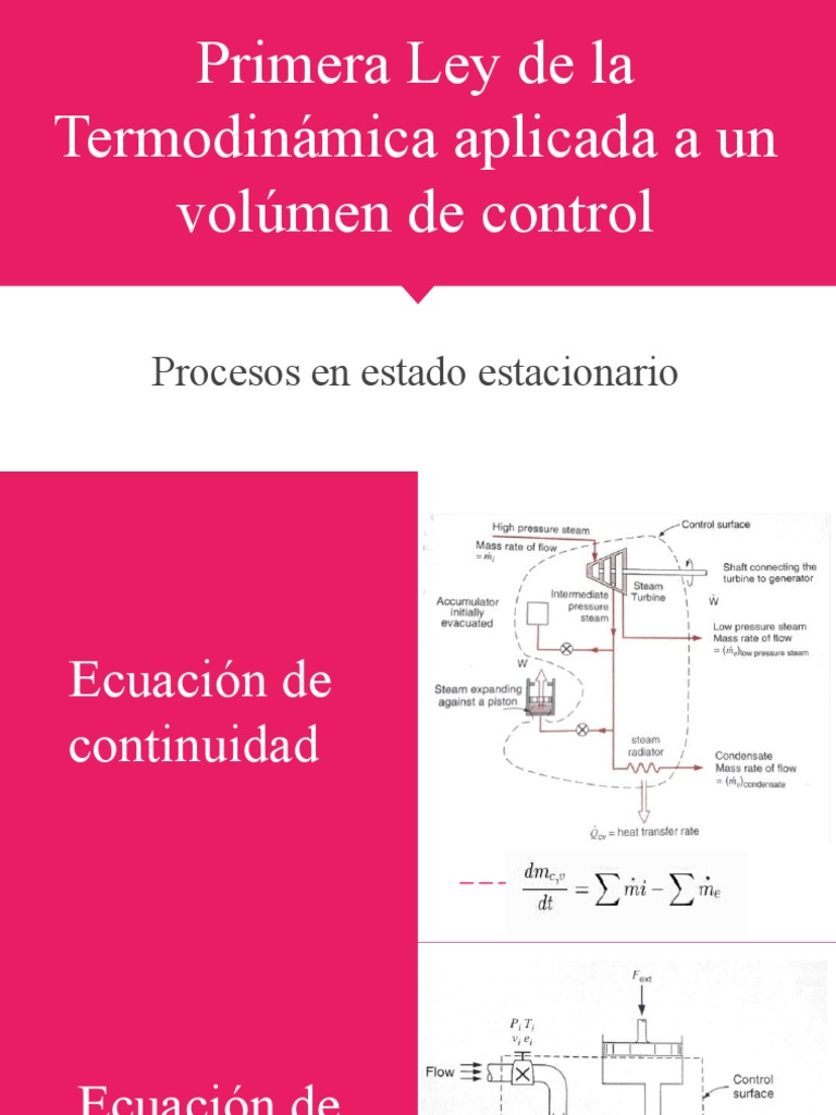 Primera Ley De La Termodinámica Aplicada A Un Volúmen De Control Pdf