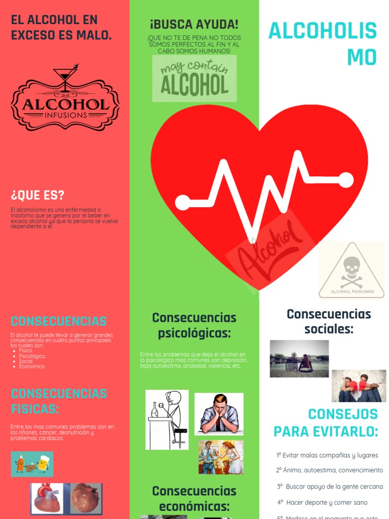 ALCOHOLISMO | PDF | Alcoholismo | Autoestima