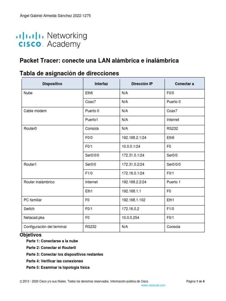 4.6.5 Packet Tracer Connect A Wired and Wireless Lan - Es XL | PDF | Enrutador (Computación ...