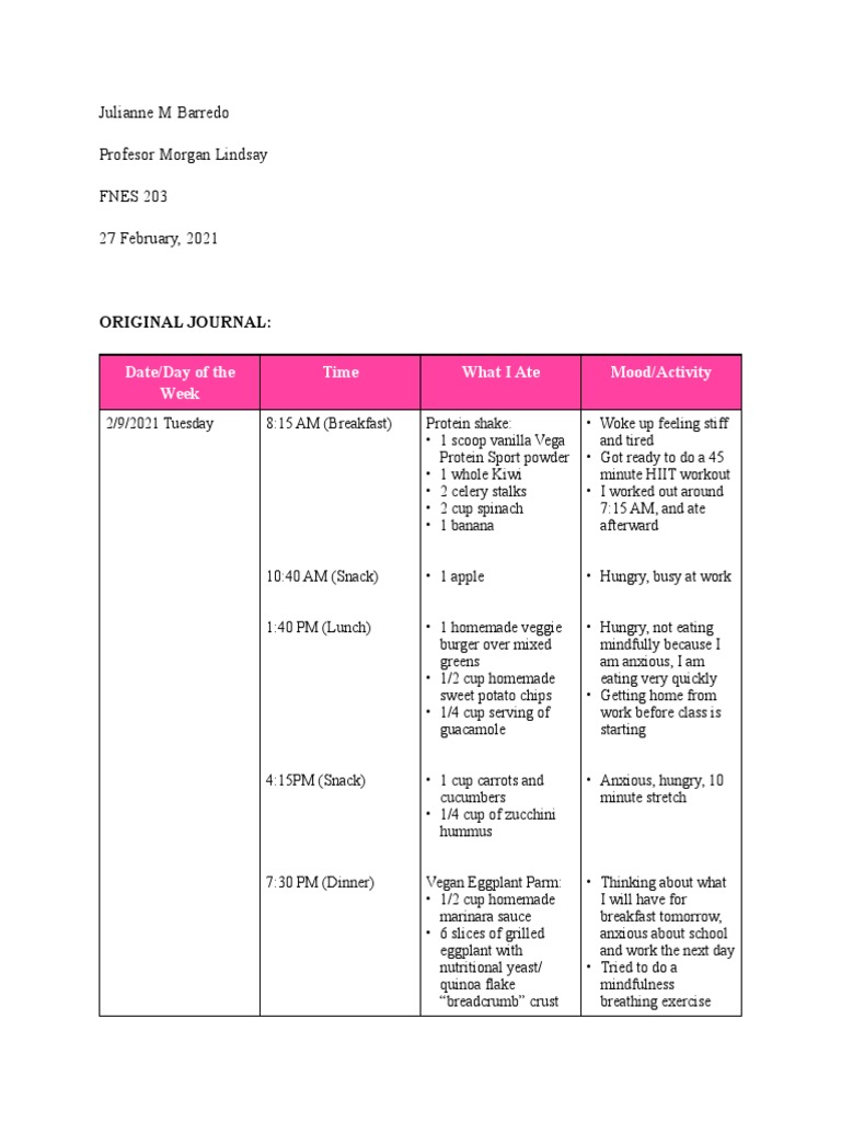3 Day Food Journal Diabetes | PDF | Low Carbohydrate Diet | Carbohydrates