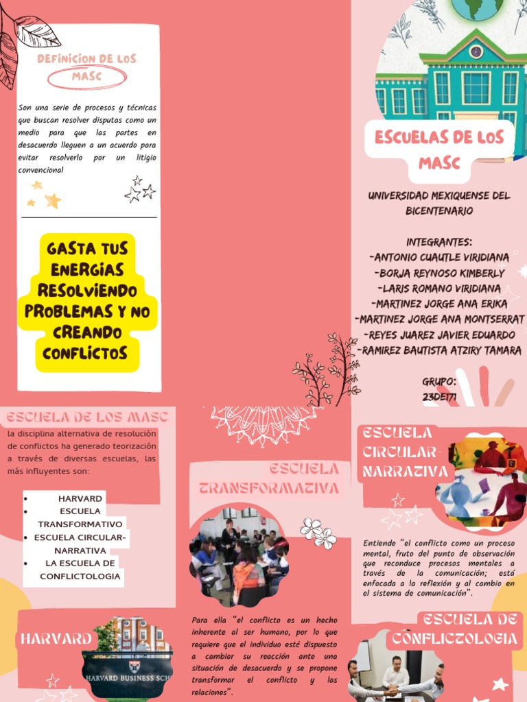 Triptico Escuela de Los Masc | PDF | Cognición | Ciencia cognitiva