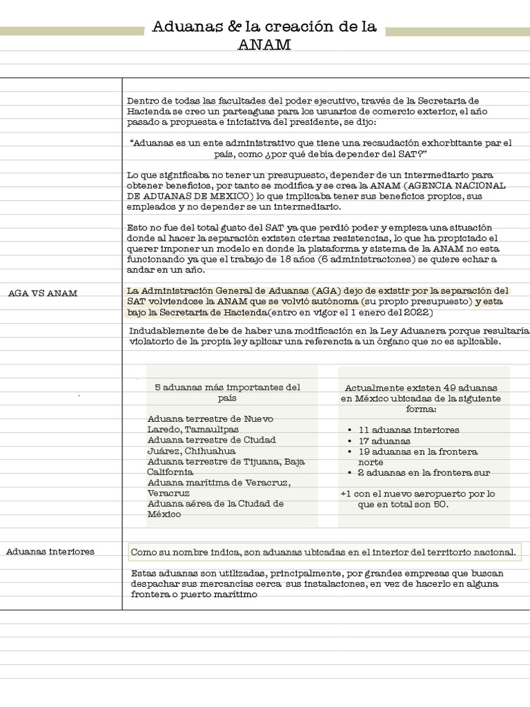 ANAM | PDF | aduana | México