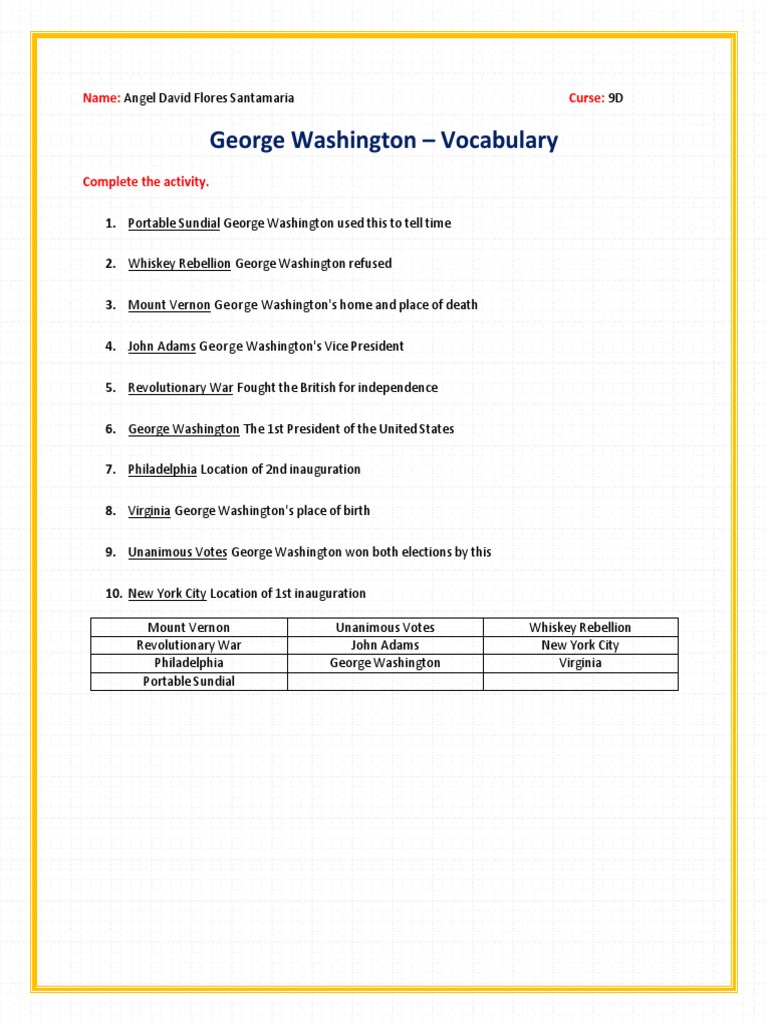 George Washington Vocabulary - Reading Activity | PDF