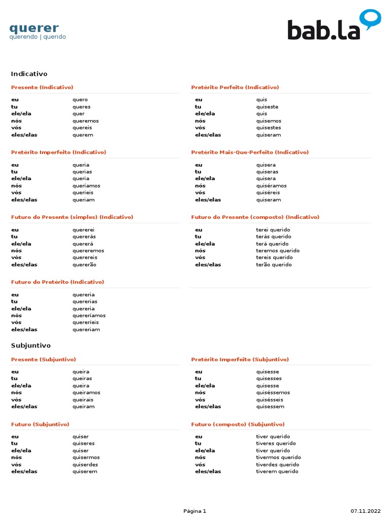 Conjugação do verbo querer em português | PDF | Tipologia linguística ... Conjugação do verbo querer em português | PDF | Tipologia linguística ...