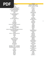 Super Game VCD 300 | PDF