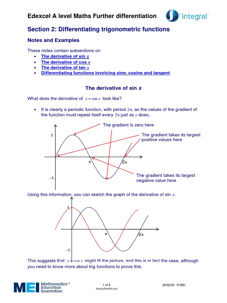 Diff. Trig Functions | PDF | Trigonometric Functions | Derivative