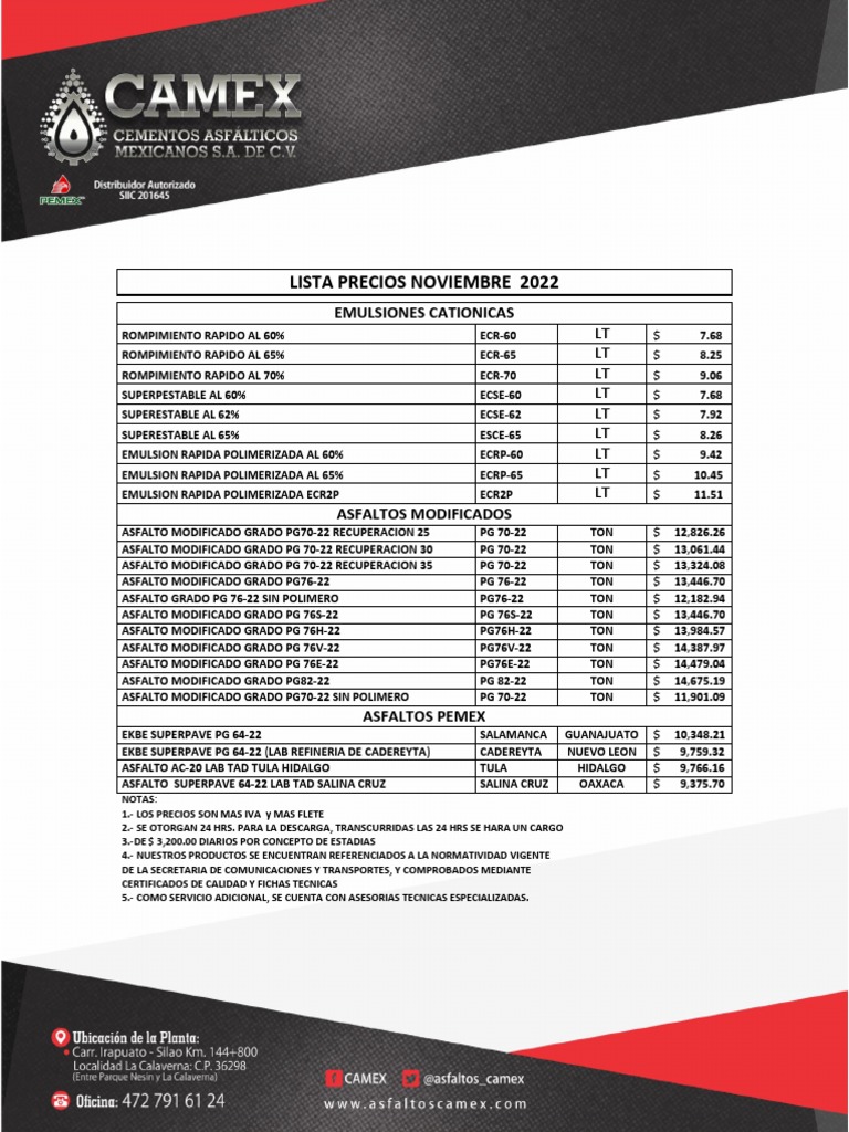 Lista Precios Camex Noviembre 2022 Pdf