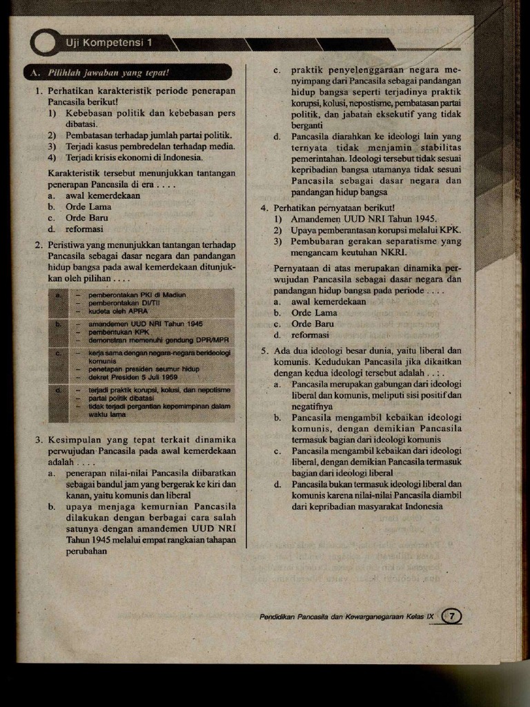 Latihan Soal PPKN Kelas 9 | PDF