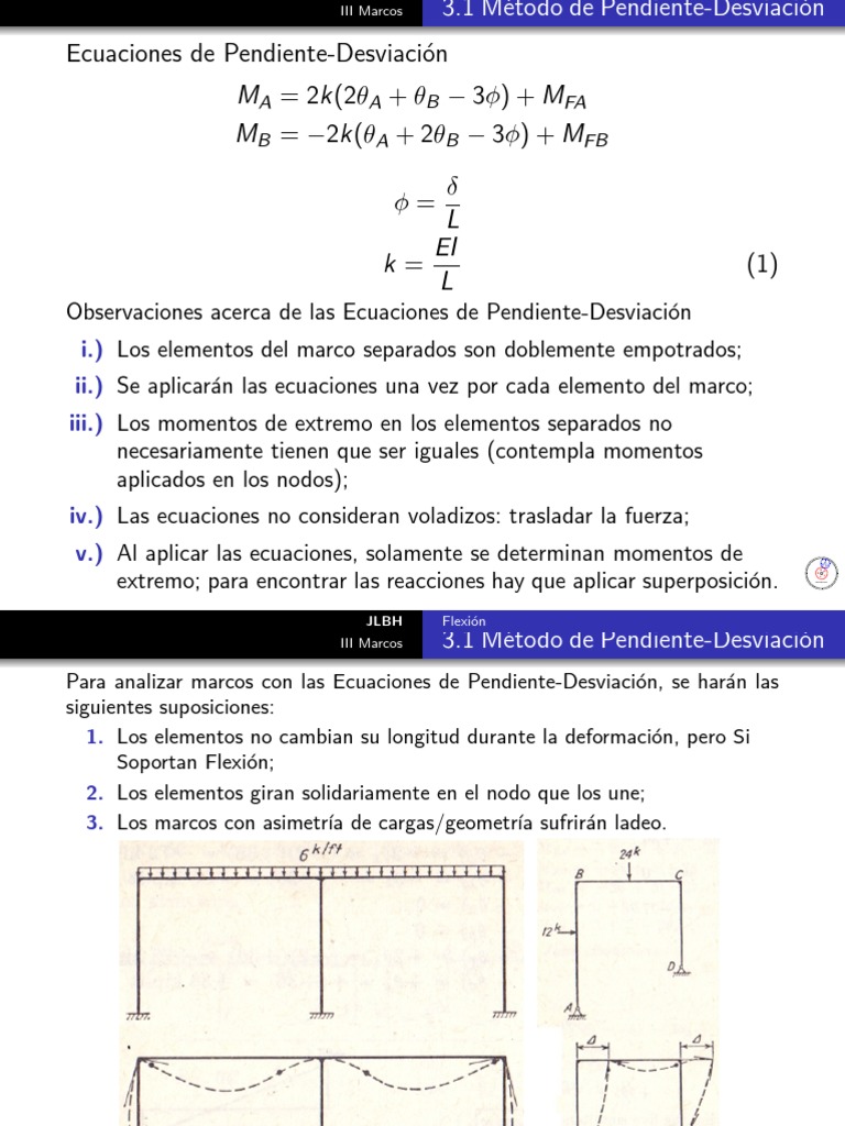 3.1 Método de Pendiente-Desviación | PDF | Doblar | Ingeniería mecánica