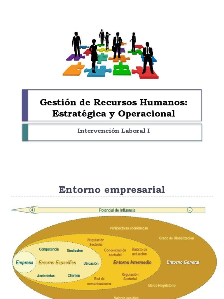 1. Gestiขn de RRHH | PDF | Gestión de recursos humanos | Gestión estratégica
