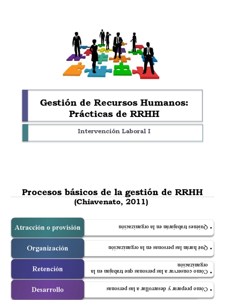PR Cticas de RRHH | PDF