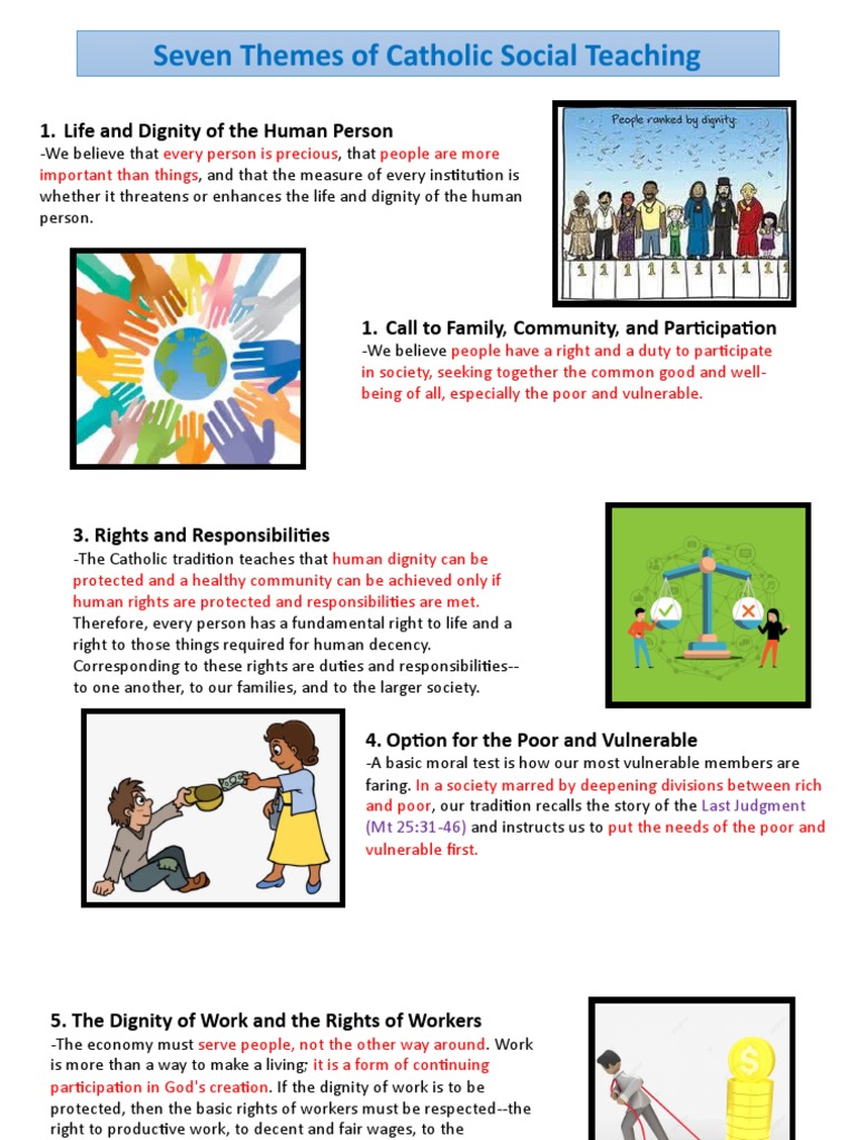 Seven Themes of Catholic Social Teaching | PDF | Catholic Social Teaching | Applied Ethics