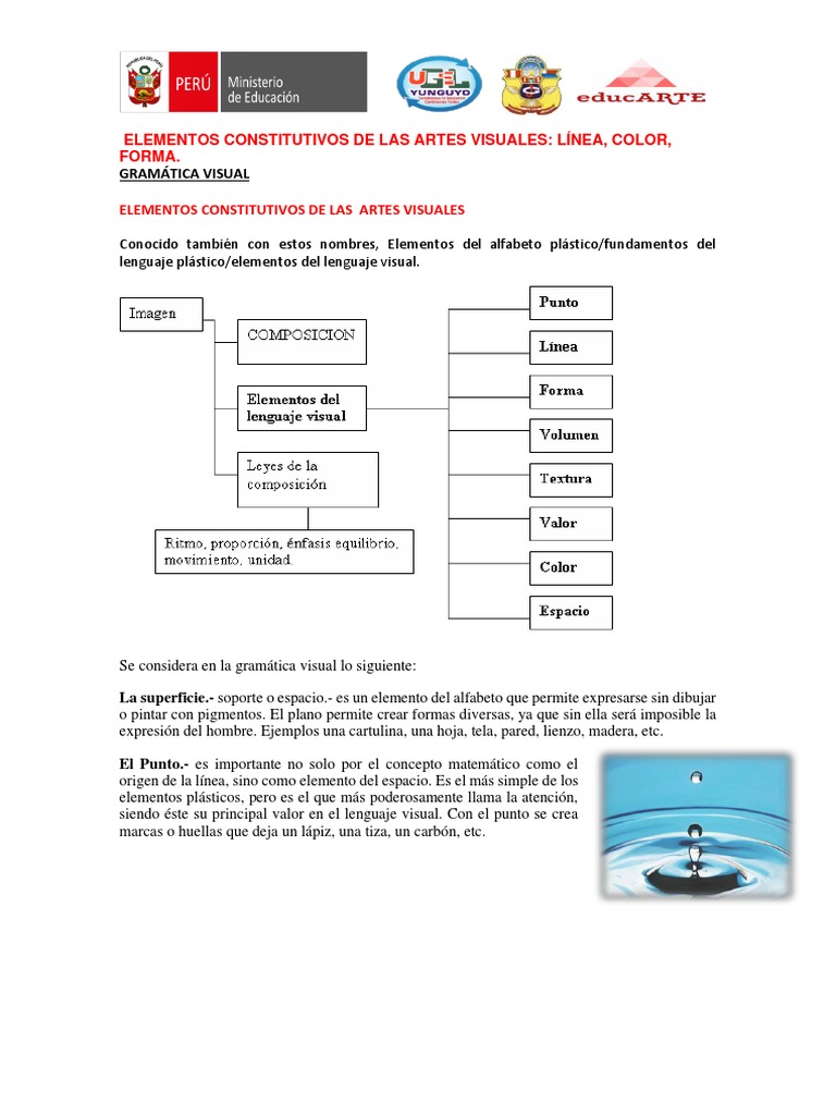 Elementos de las Artes Visuales | PDF | Color | Composición (artes ...
