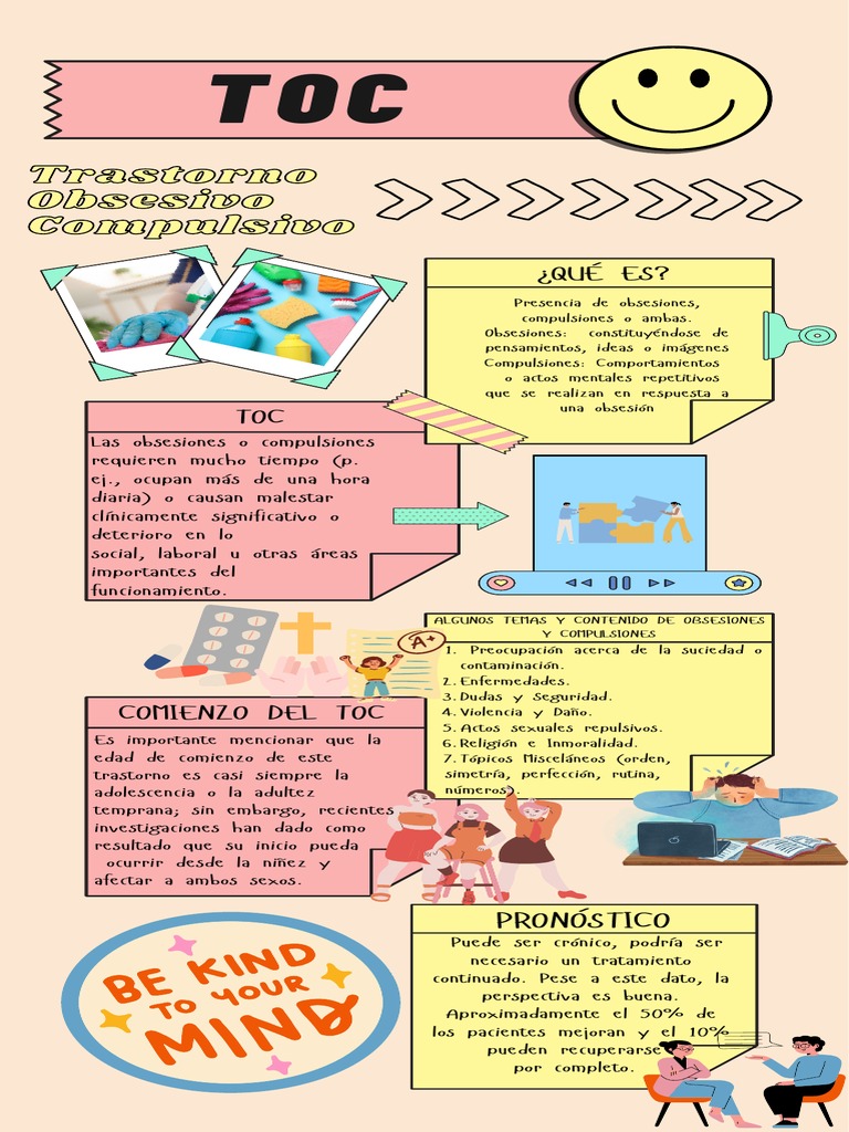 TOC Infografía | PDF