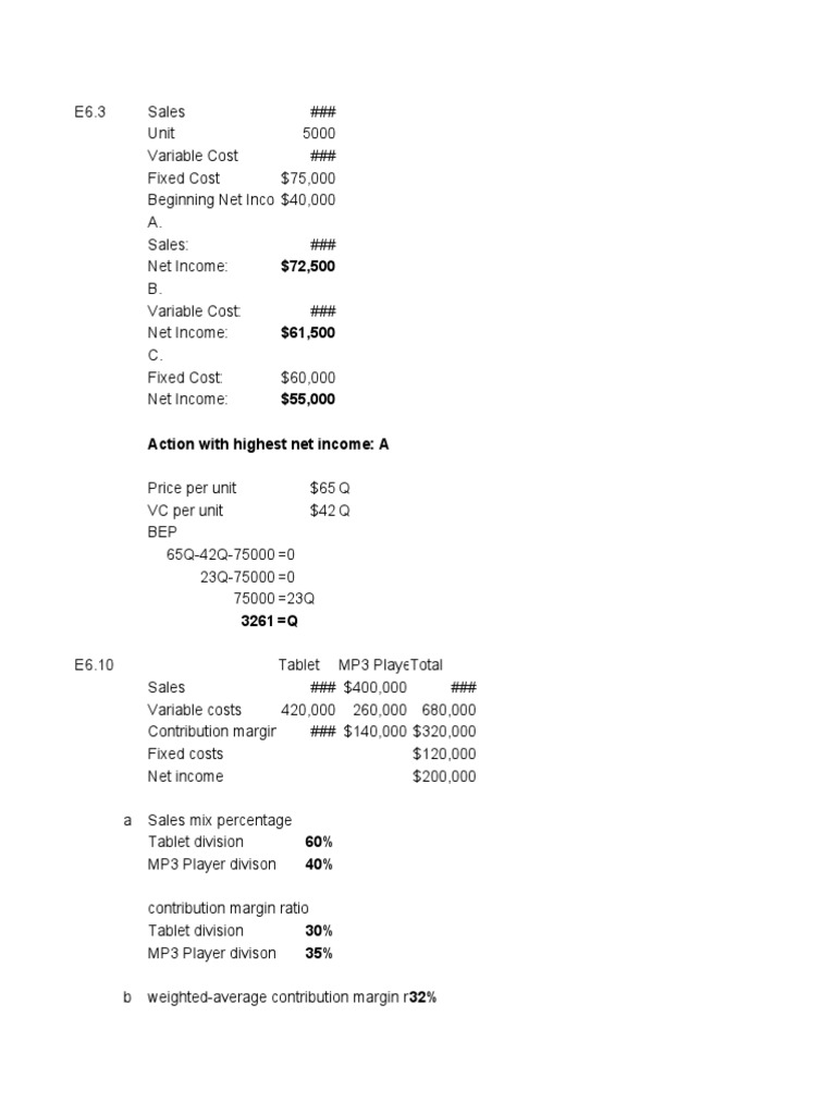 CVP (Managerial Accounting) | PDF | Financial Accounting | Economies