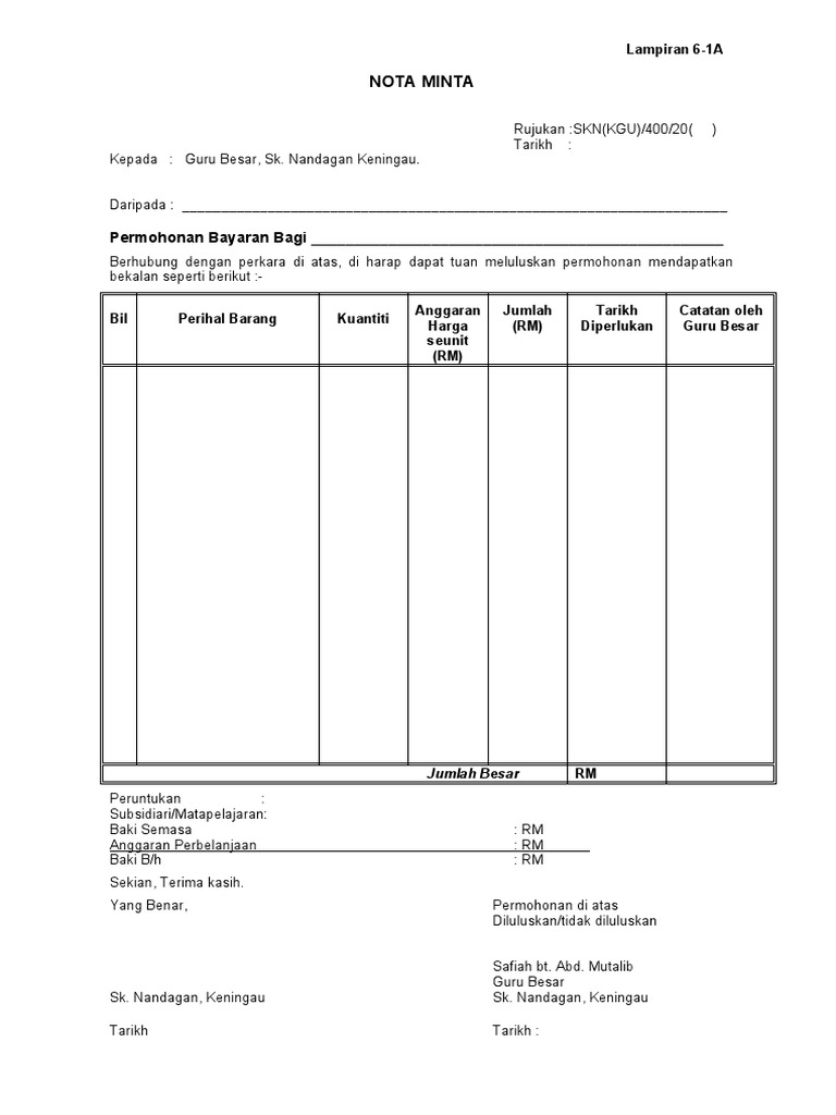Nota Permintaan 2021 SKN | PDF
