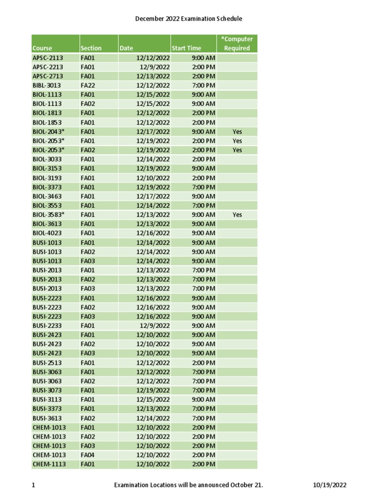 December 2022 Exam Schedule v2 | PDF | Qualifications | Evaluation Methods