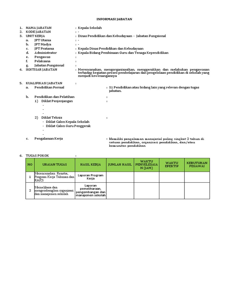 Form Anjab ABK - Jabfung Sekolah | PDF