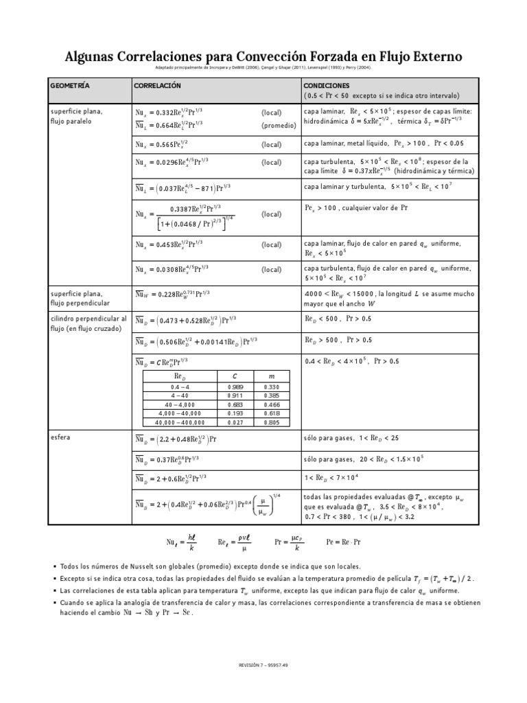 Correlaciones para Convección Forzada | PDF | Física Aplicada e Interdisciplinaria | Ingeniería ...