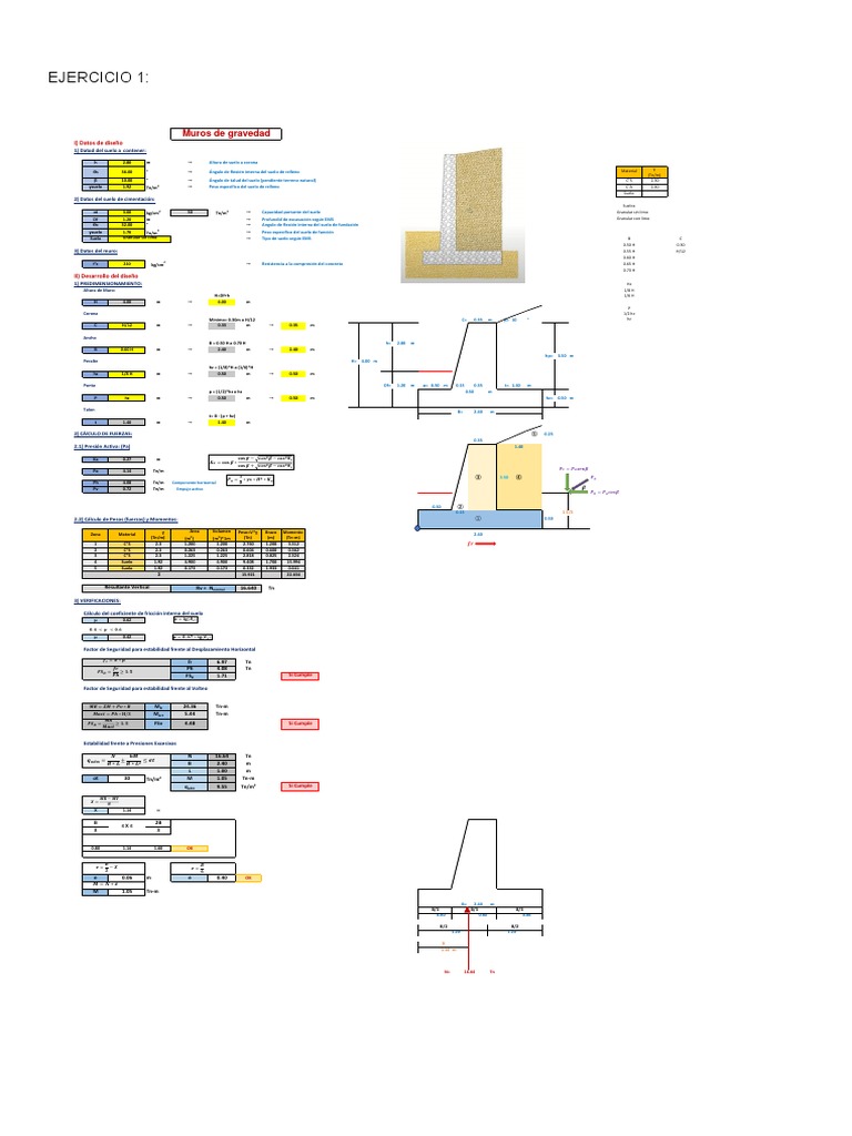 g2 Ejercicios de Exposicion Muros de Gravedad | PDF | Construyendo tecnología | Ingeniería ...