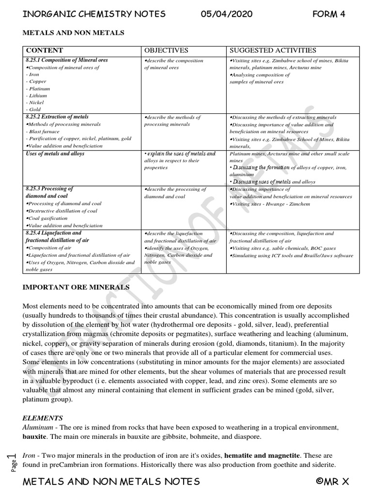 Extraction of Metals | PDF | Platinum | Metals