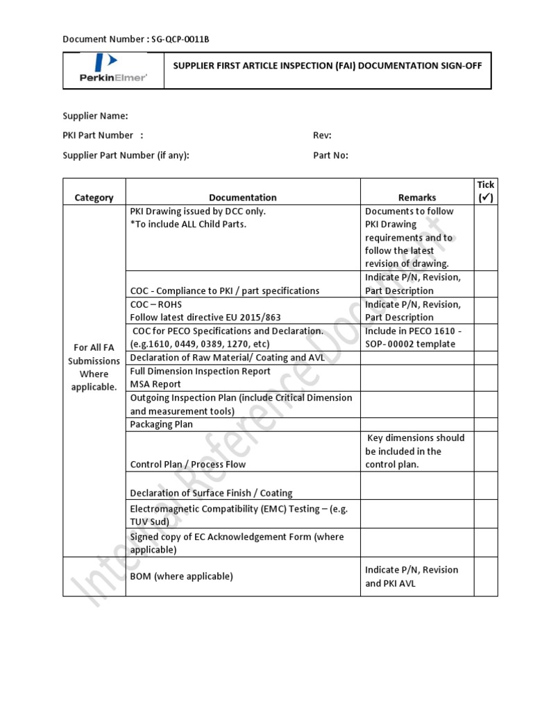FAIR Checklist Revised FINAL | PDF | Printed Circuit Board | Electrical ...