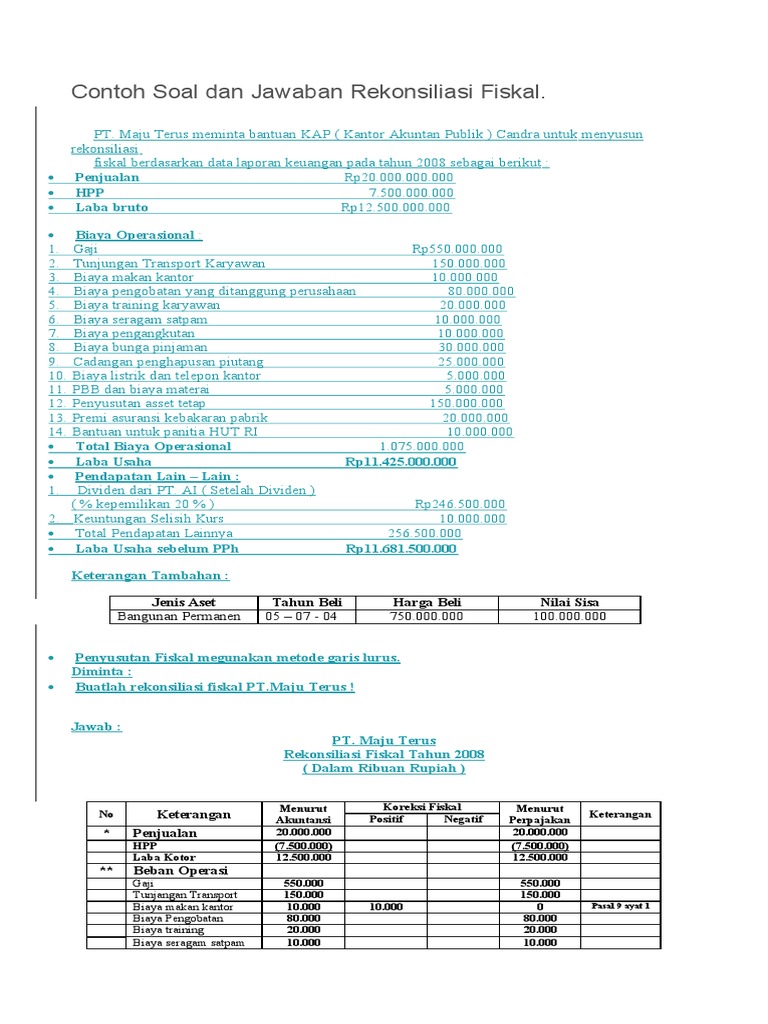 Koreksi Fiskal Positif Dan Negatif Pdf