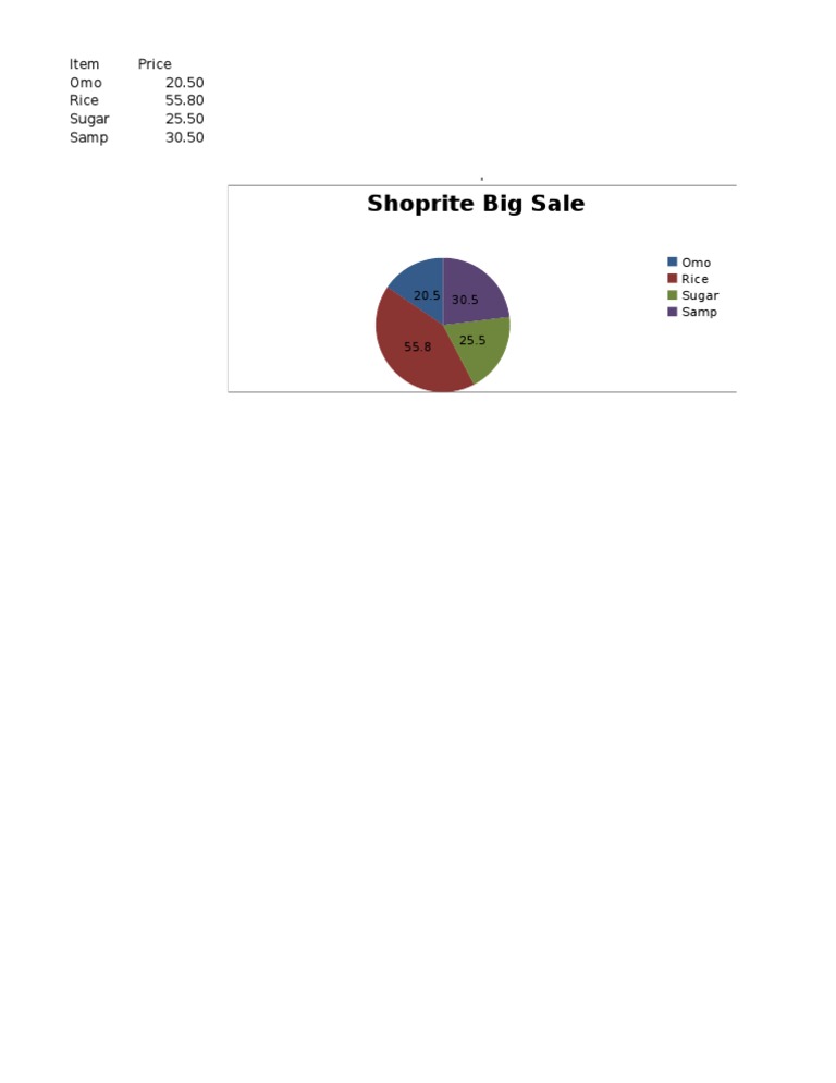 Shoprite Big Sale Price List | PDF | Business