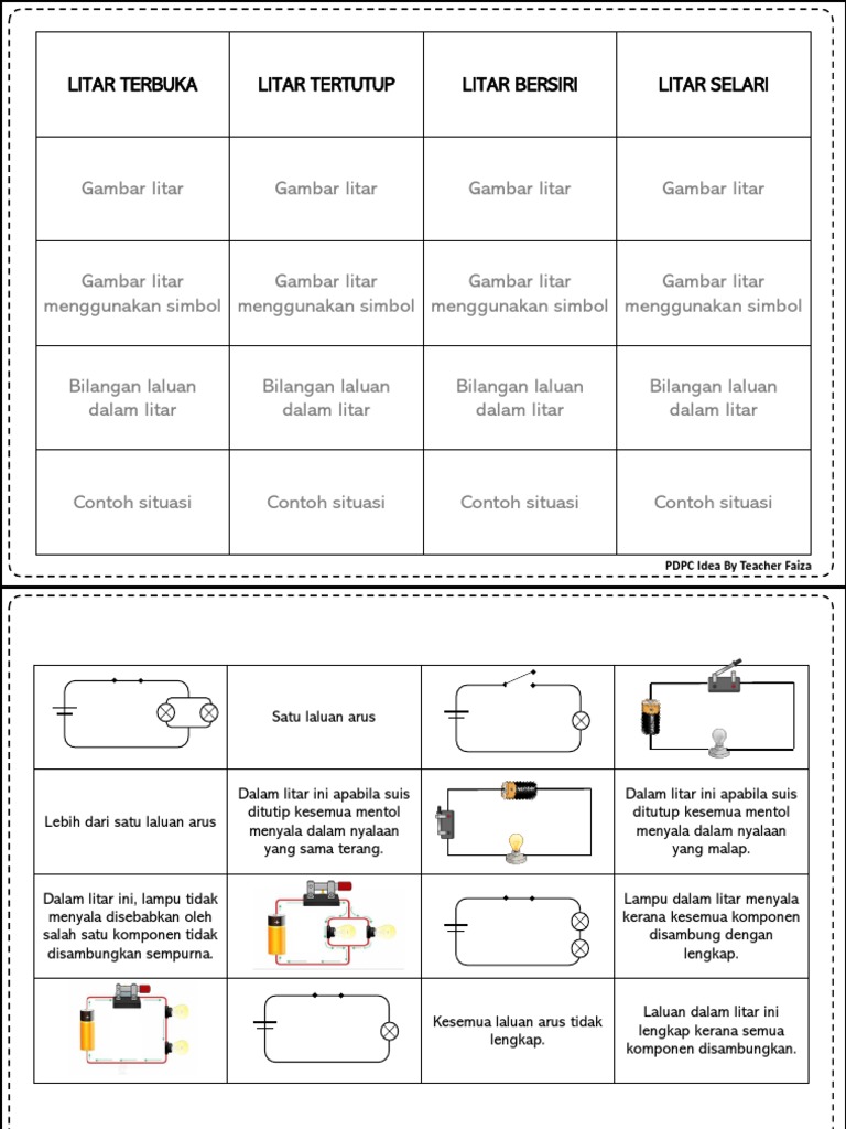 Gambar Litar Elektrik dan Jenisnya | PDF