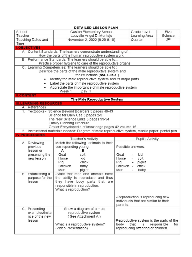 DETAILED LESSON PLAN Science q2 | PDF | Reproductive System | Learning