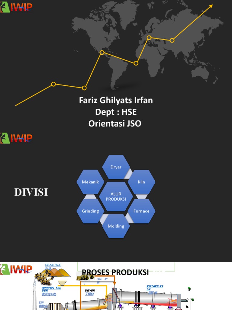 Orientasi - Fariz G.I | PDF